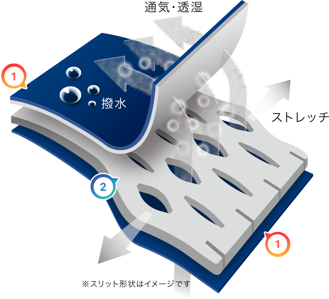 VENTRIX JACKET | THE NORTH FACE VENTRIX SERIES